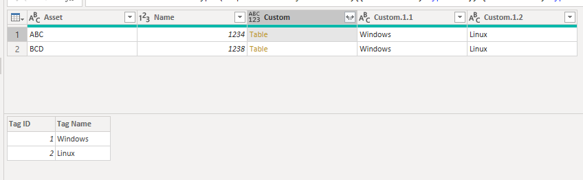 Solved: Expand Table column to columns instead of rows - Microsoft ...