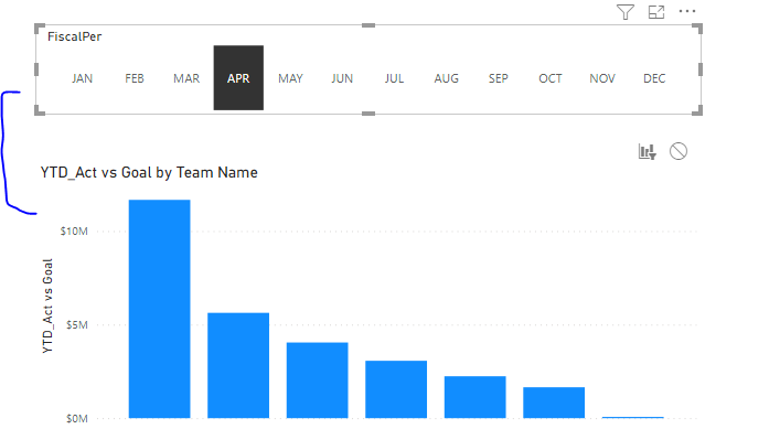 Combining Slicer onto the Main Visual - Microsoft Fabric Community