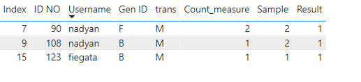 Solved: Create Random Sample table based on user Productiv ...