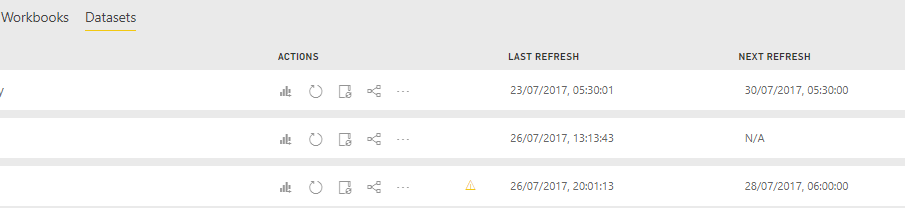 Power BI Refresh Errors in Dataset - Microsoft Fabric Community