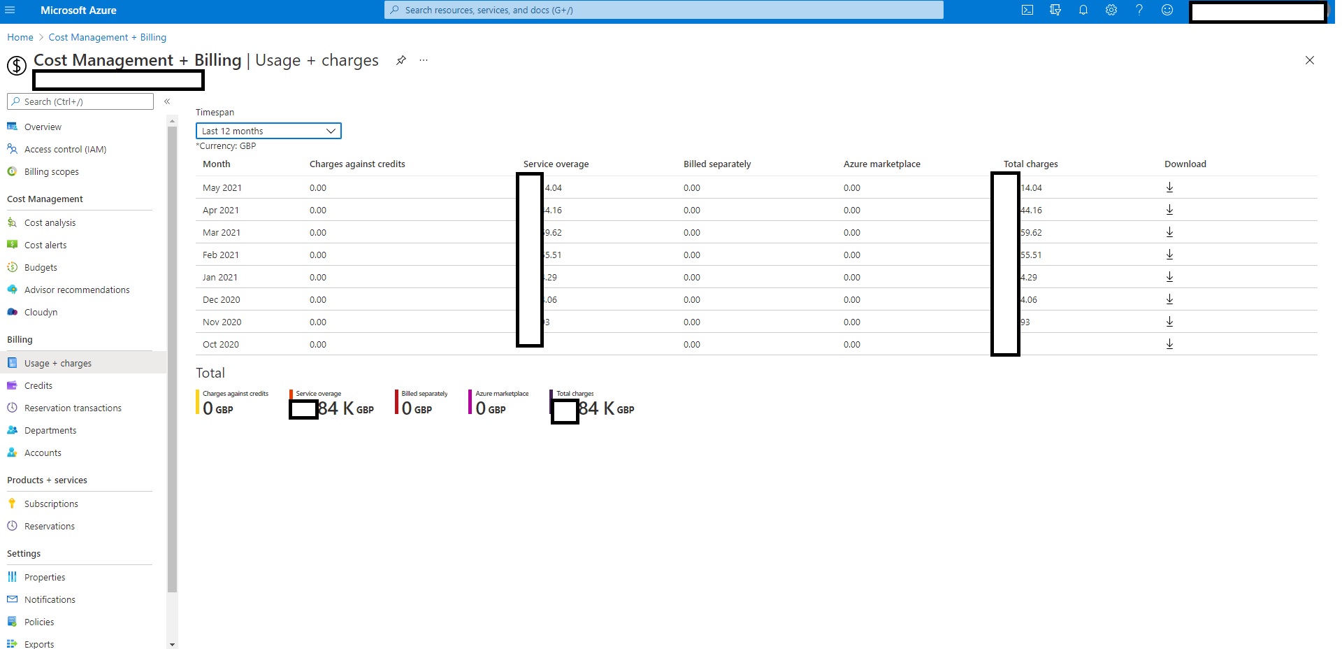 Empty tables when connecting to Azure Cost Managem... - Microsoft ...