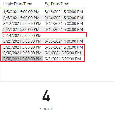 Solved: Need to Automatically Filter by Week and Time Rang ...