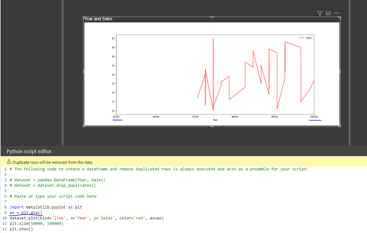 Solved: Python visual is not accurate - Microsoft Fabric Community