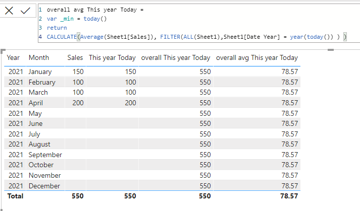 Solved: Calculate Total for the Current Year - Microsoft Fabric Community