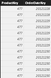Solved: How to change decimal data type to date format in ...