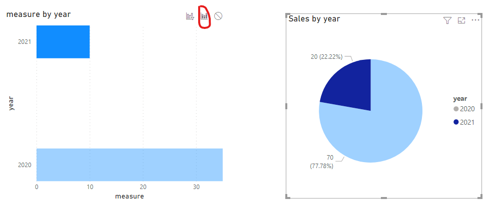 Highlight bar chart in tooltip page - Microsoft Fabric Community