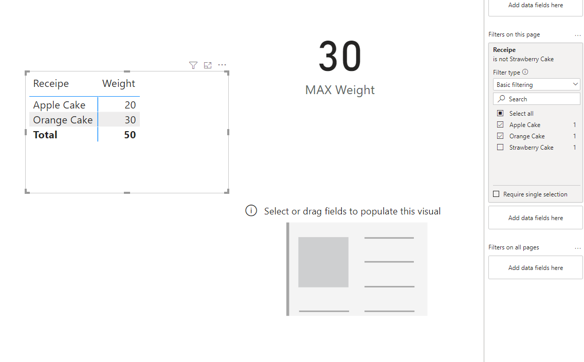 Solved: Show me the name of the MIN/MAX value - Microsoft Fabric Community