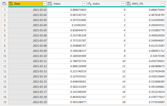 Solved: Moving Average in Power Query M - Microsoft Fabric Community