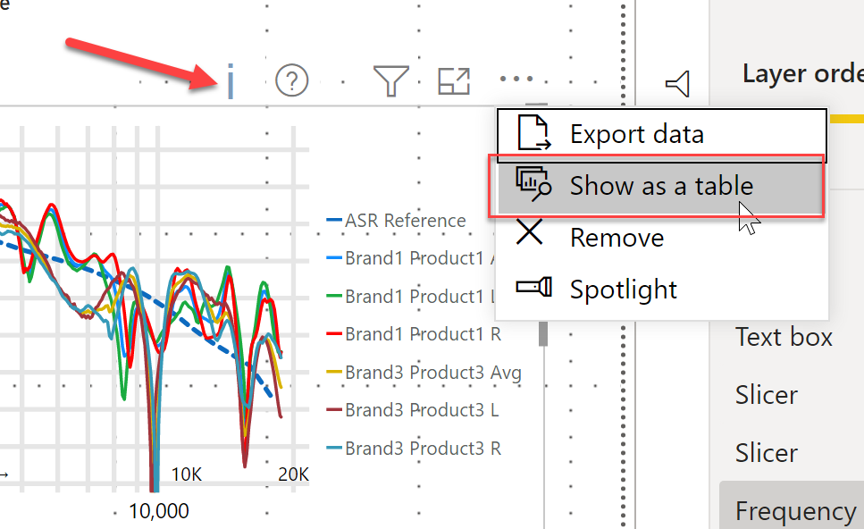 Line is shrinking on Line Chart when many values a... - Microsoft ...