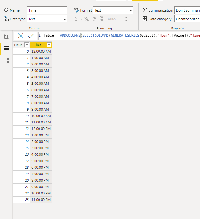 Solved: Time series for time brush visual - Microsoft Fabric Community