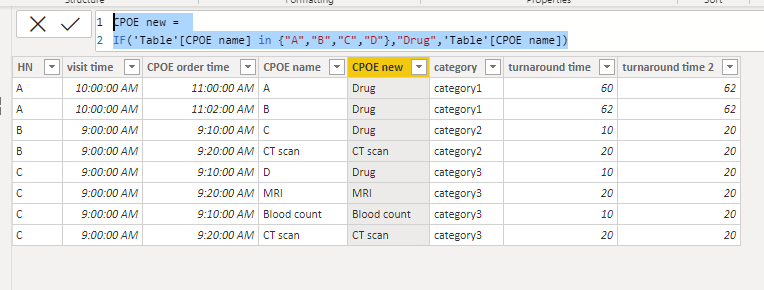 Solved: How to calculate number of CPOE and turnaround tim ...