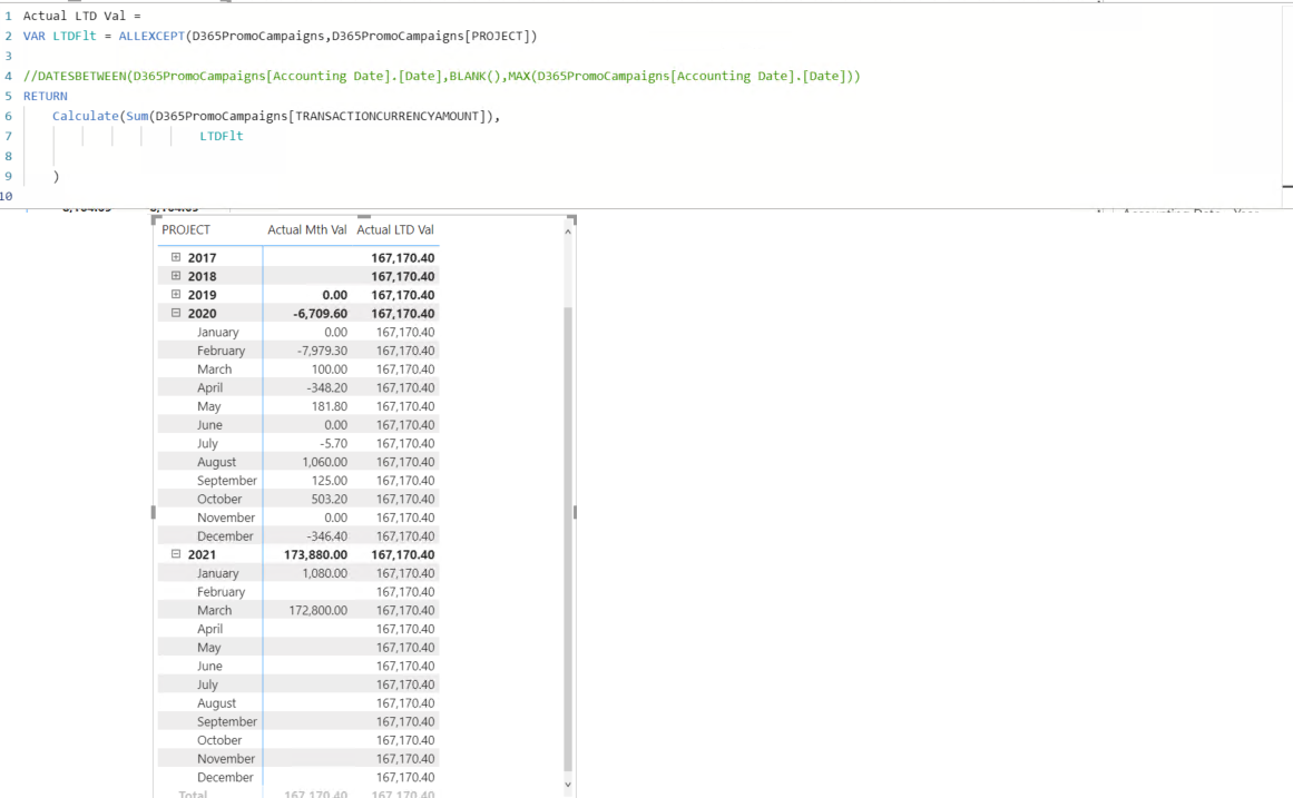 Life to Date Calculation and Monthly calculation - Microsoft Fabric ...