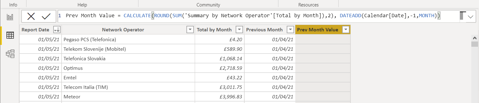 Solved Previous Months Data Column Microsoft Fabric Community