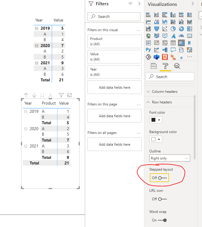 Matrix Row Header Format - Microsoft Fabric Community