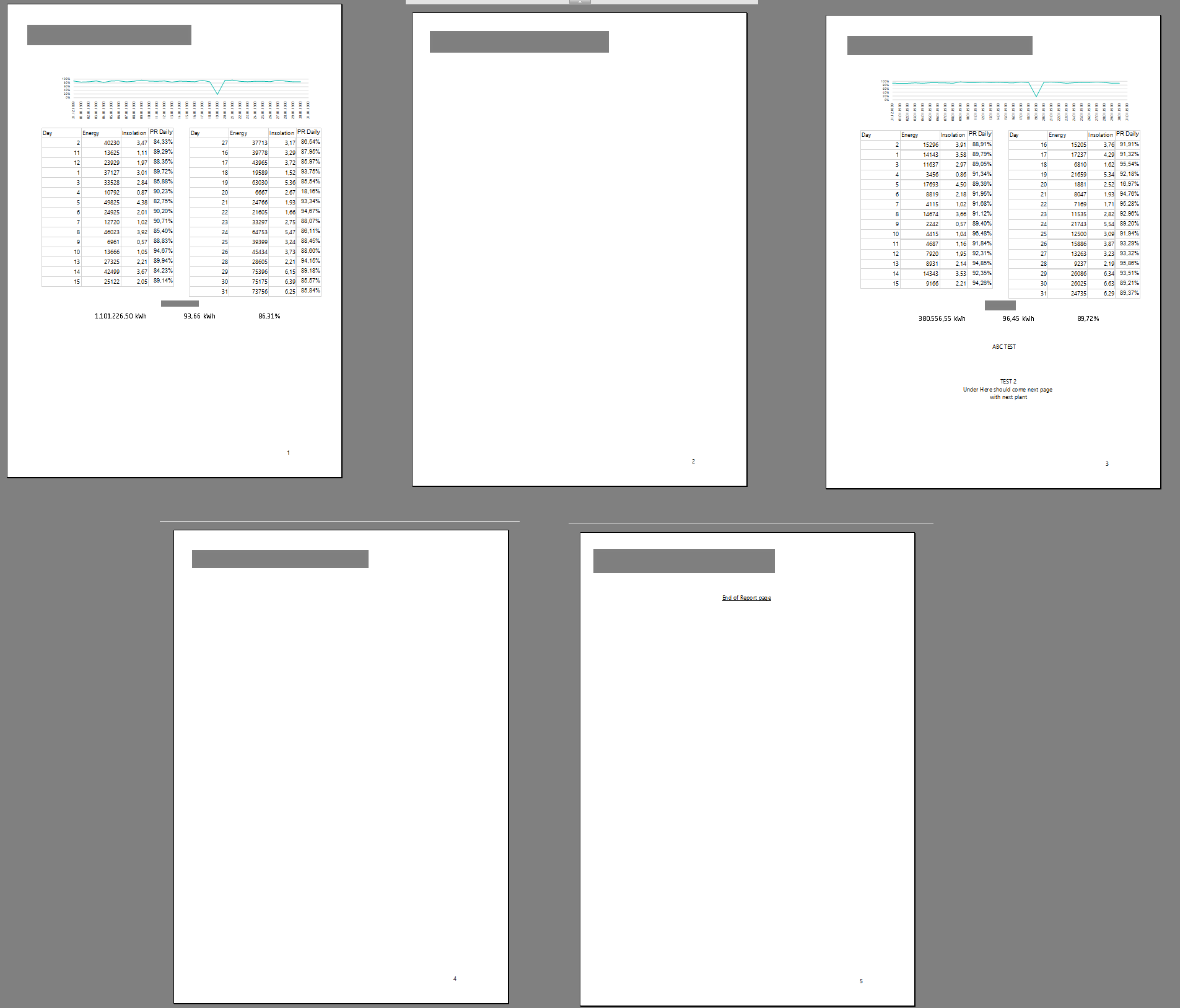 PBI Report Builder / Paginated Report - Help in Bu... - Microsoft ...