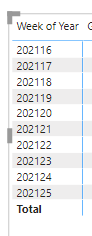 Calculating Week Start Date from Week Number - Microsoft Fabric Community