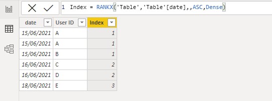 Solved: DAX Formula for repeat rate - Microsoft Fabric Community