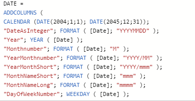 Sort by dates issues with relations - Microsoft Fabric Community