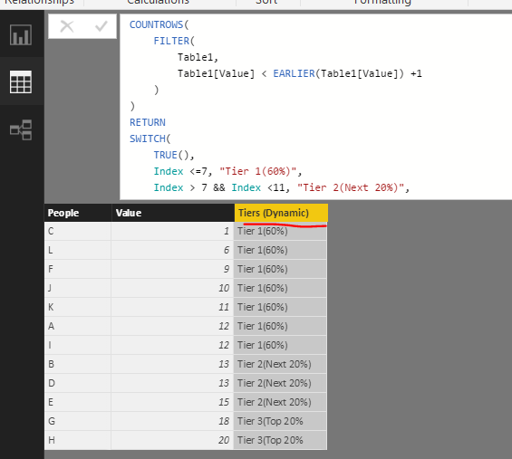 Solved: measure to calculate a population by tiers - Microsoft Fabric ...