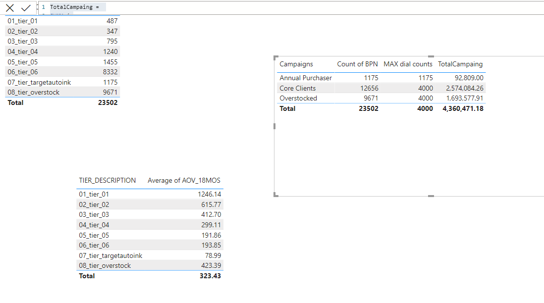 Max Count Multiplication - Microsoft Fabric Community