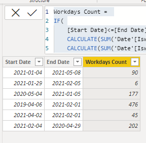 Solved: Calculating working days - Microsoft Fabric Community