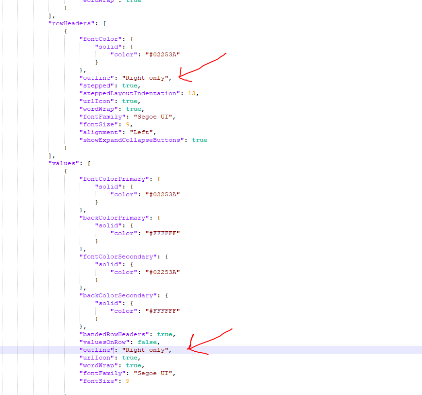 Solved: json for visuals (outline for values in the matrix ...