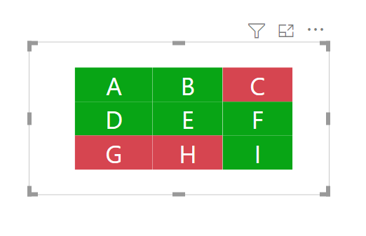 Solved: How do I arrange 9 values into 3x3 table/matrix or ...