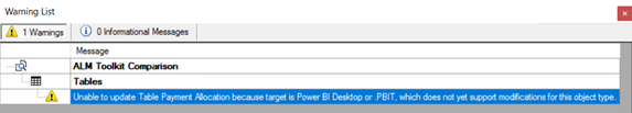 Merge PBIT files - Microsoft Fabric Community