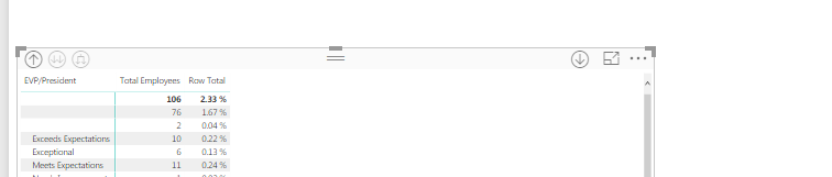 Grouping row percentages in matrix visual - Microsoft Fabric Community