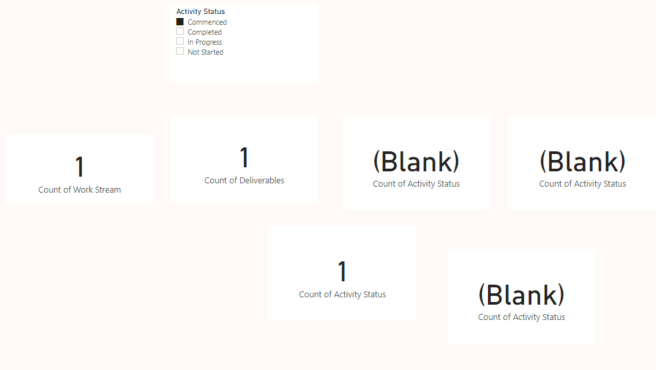 Solved: How to replace blank in visual card when selecting ...