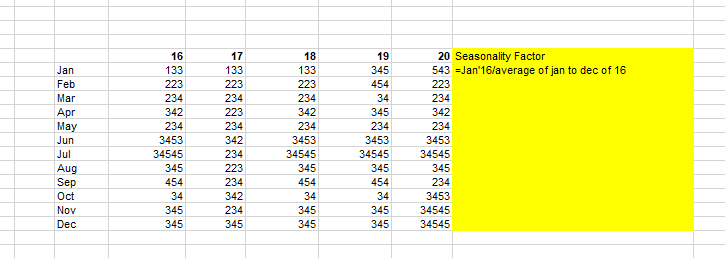 Solved: Seasonality Factor - Microsoft Fabric Community