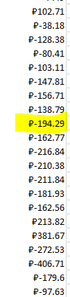 Solved: Currency format for negative numbers in Tabular cu ...