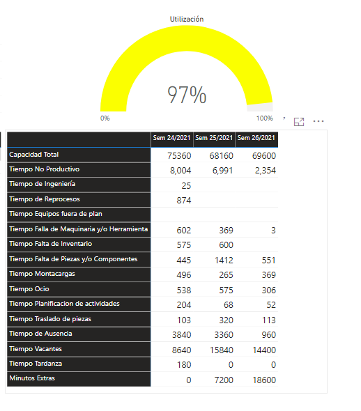 Power BI Visuals - Microsoft Fabric Community