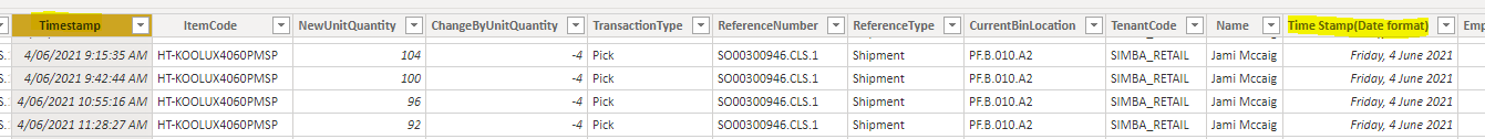 WTD, MTD, FY YTD based on driver's work day - Microsoft Fabric Community