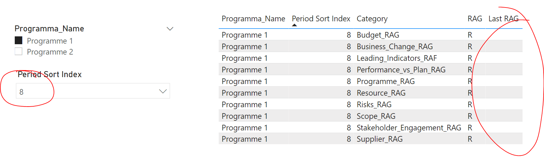 Solved Get Variable Previous Record Microsoft Fabric Community
