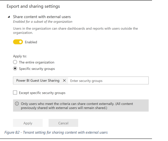 Solved: Subscribing Guest Users to an Email (Premium Capac... - Microsoft Fabric Community