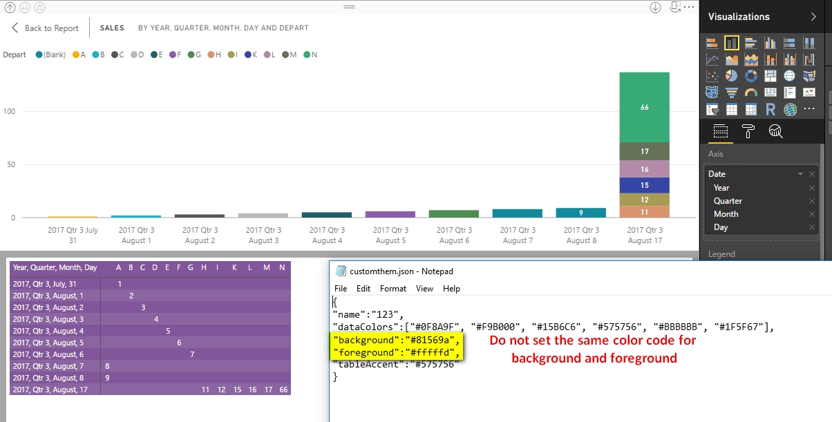 Solved: Bug: Power BI Desktop - See data - Microsoft Fabric Community