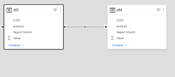 Help please asap - sankey or alternative chart for... - Microsoft ...