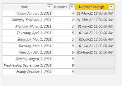 Solved: Finding first date in table where column changes v ...