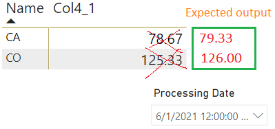 Solved: Combine TREATAS with Calculate function - Microsoft Fabric Community