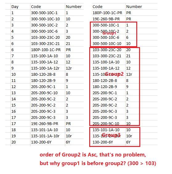 Solved: Custom sorting ASC order - Microsoft Fabric Community