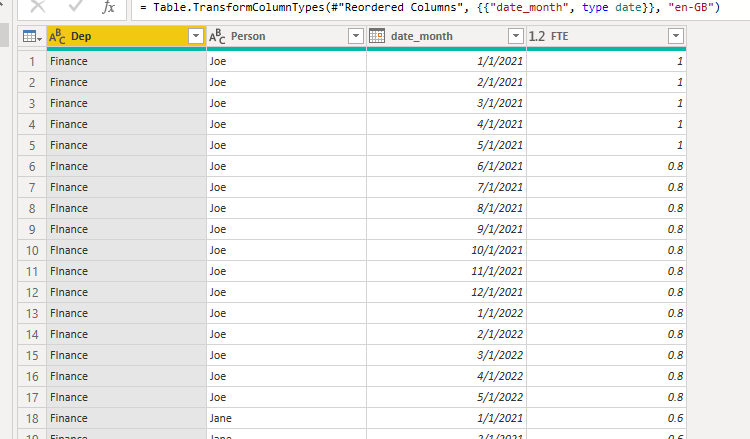 Solved: Calculate montly average FTE based on employee con ...