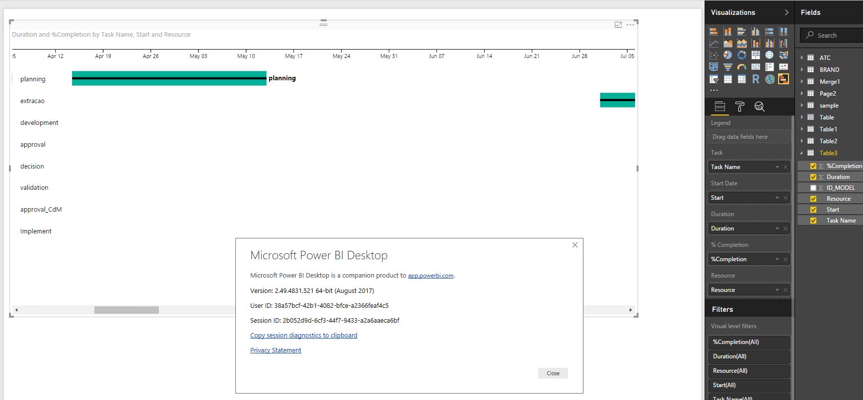 Solved: gantt chart error - Microsoft Fabric Community