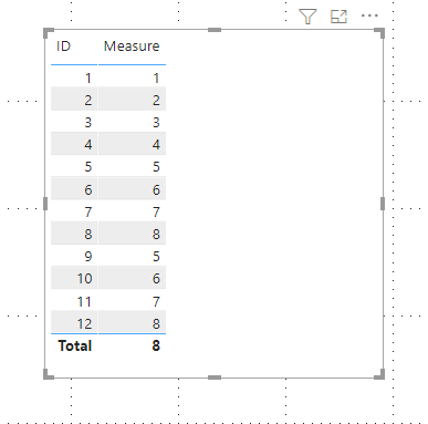 Solved: picking measure to use based on a tag - Microsoft Fabric Community