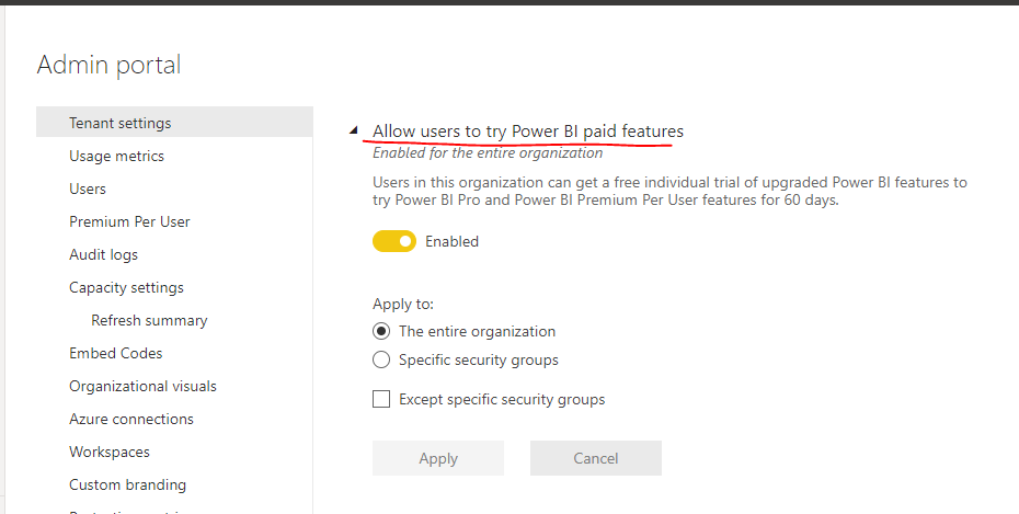 Solved: Activate Premium per User Trial - Microsoft Fabric Community