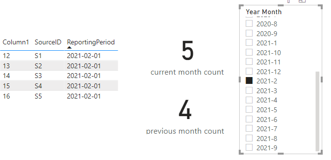 Solved: Measure - current and past month totals based on s ...
