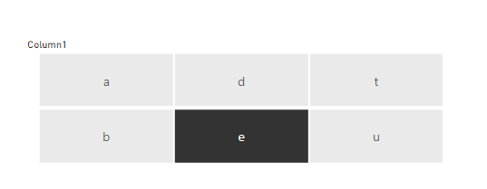 Creating MULTI-CARD style that act as slicers - Microsoft Fabric Community
