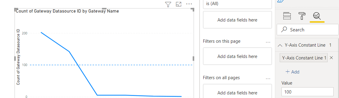 Solved: Create a longer line in combination chart in PBI - Microsoft ...