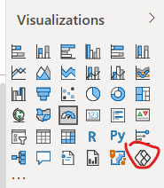 Forms Visualization? - Microsoft Fabric Community