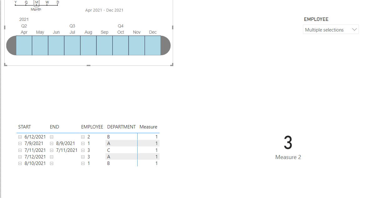 Solved: Dim Calendar Table Relationship with other Table - Microsoft ...